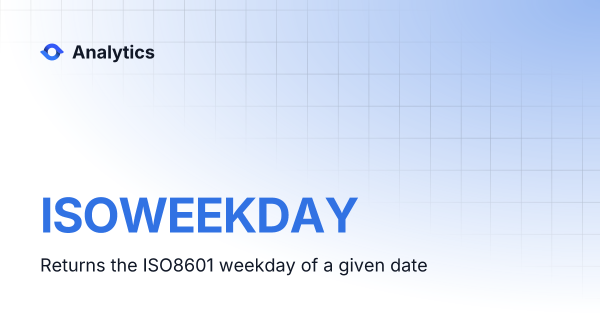 ISOWEEKDAY | Analytics