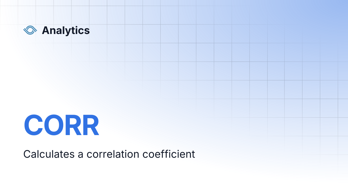 CORR | Analytics
