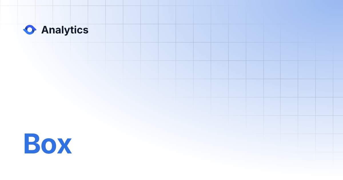 Box | Analytics